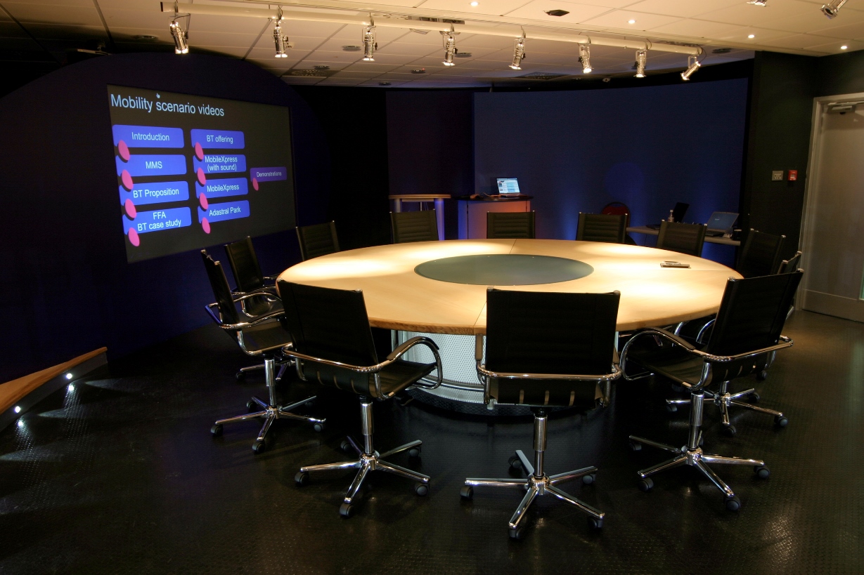 the powerpoint control system - AVIT Vision Ltd